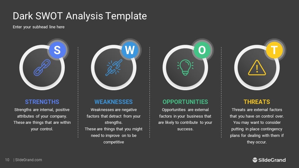 Dark SWOT Analysis PowerPoint Template Designs - SlideGrand