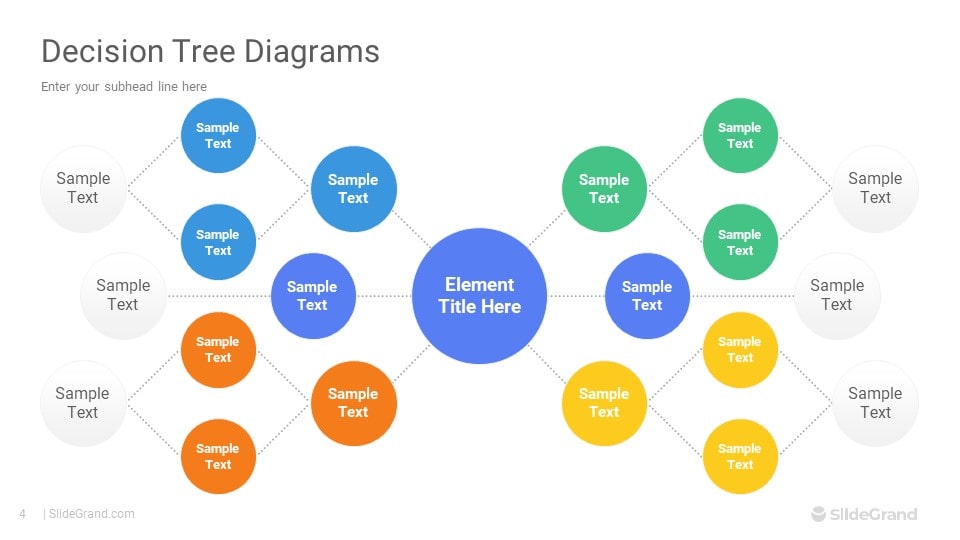 Decision Tree Diagrams PowerPoint Template Designs - SlideGrand Decision Tree Diagrams PowerPoint Template Designs - SlideGrand