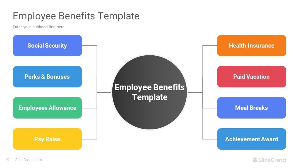 Employee Benefits Package PowerPoint Template Designs - SlideGrand Employee Benefits Package PowerPoint Template Designs - SlideGrand