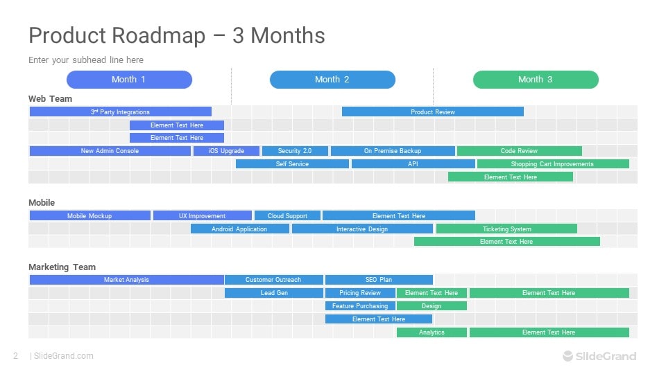 Product Roadmap Powerpoint Template