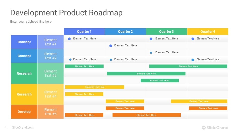 Product Roadmap Powerpoint Template