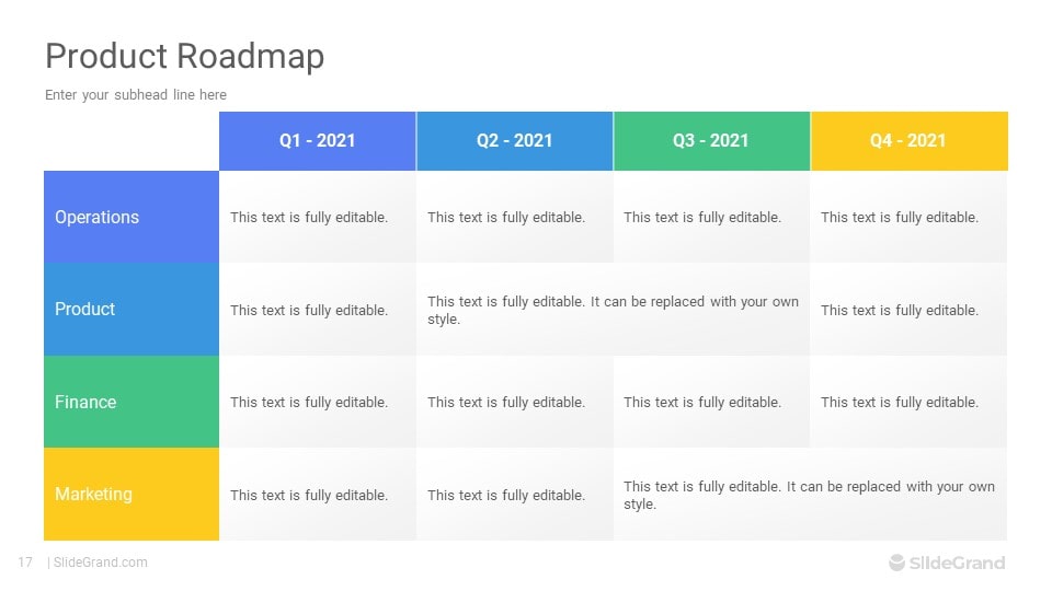 Product Roadmap Template Powerpoint
