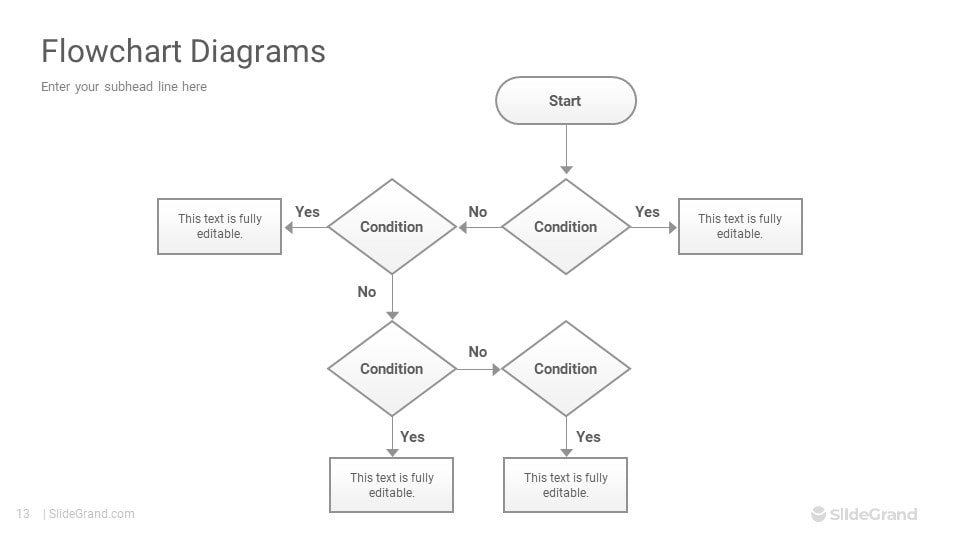 Flowchart Diagrams PowerPoint Template Designs - SlideGrand