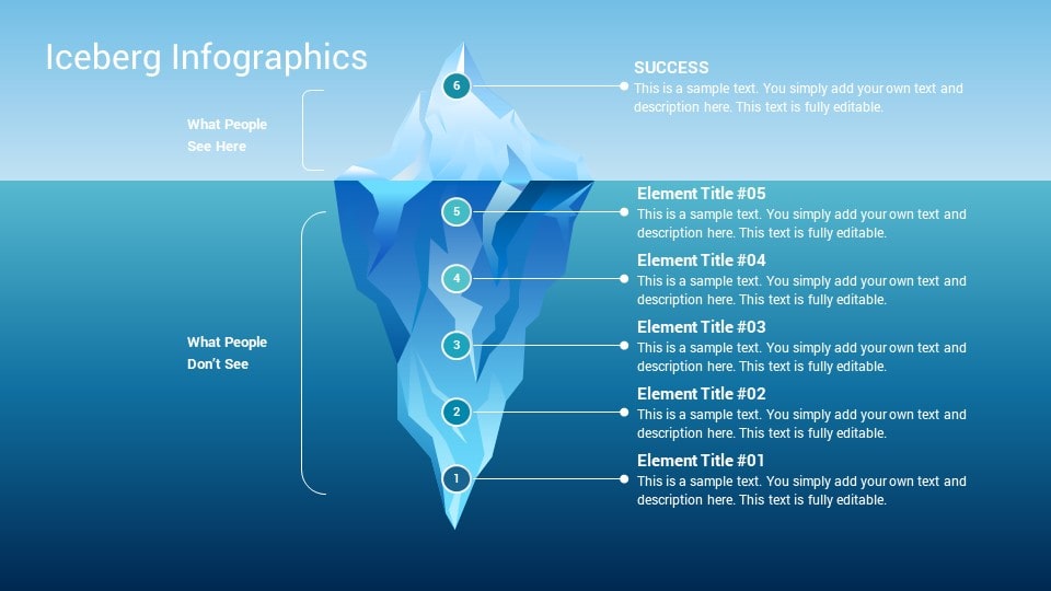 Iceberg Infographics PowerPoint Presentation Template Designs - SlideGrand