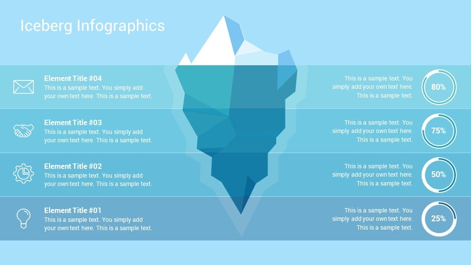 Iceberg Infographics PowerPoint Presentation Template Designs - SlideGrand