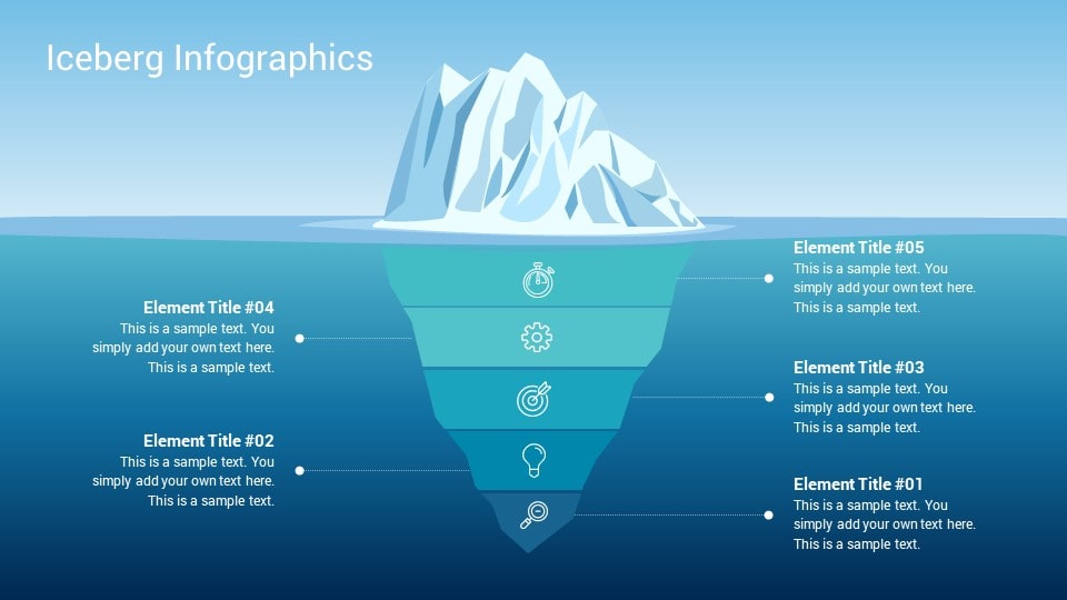 Iceberg Diagram For Powerpoint Presentationgocom