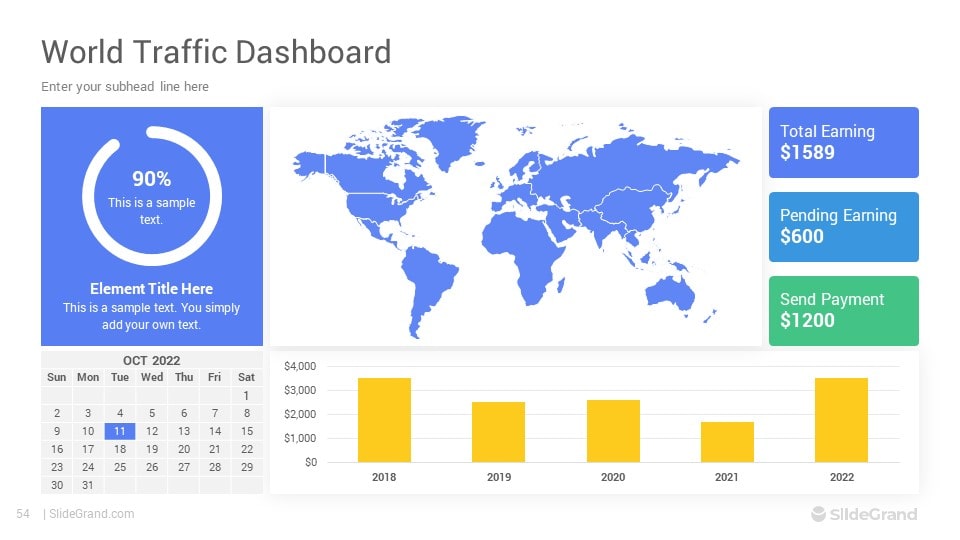 KPI Dashboards PowerPoint Presentation Template Designs - SlideGrand