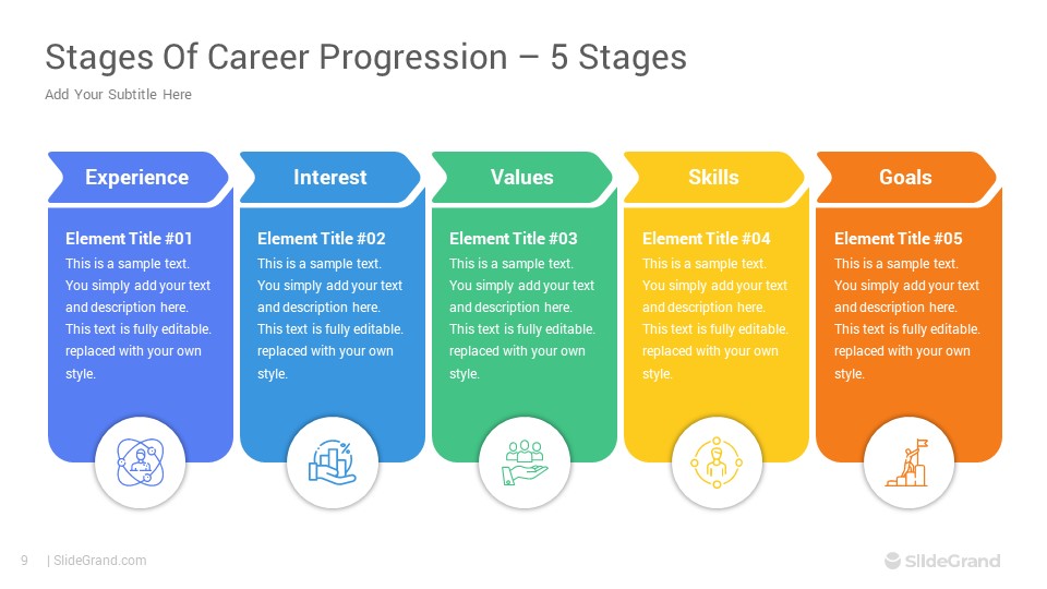 Career Development Stages Diagram – Howtodoes Career Development Stages Diagram – Howtodoes