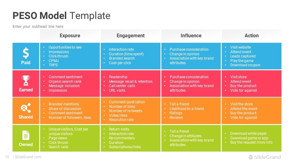 PESO Model PowerPoint Template Designs - SlideGrand