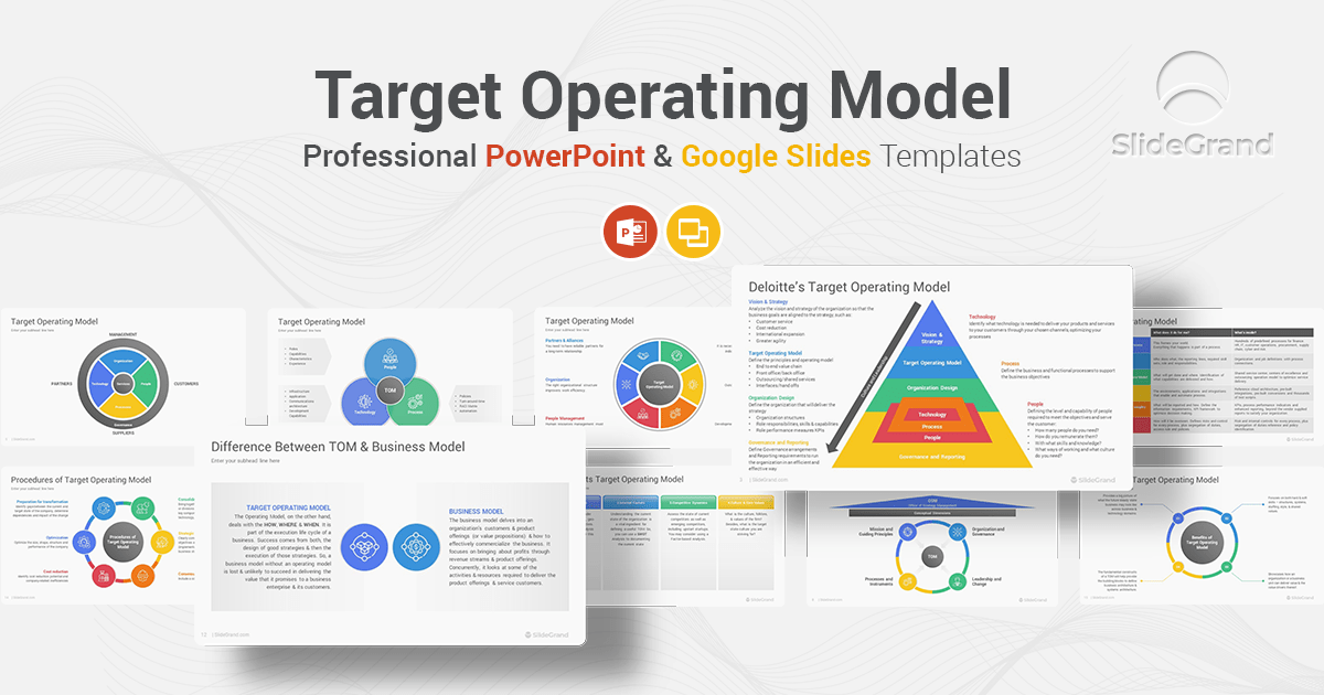 Target Operating Model PowerPoint Template Designs - SlideGrand Target Operating Model PowerPoint Template Designs - SlideGrand
