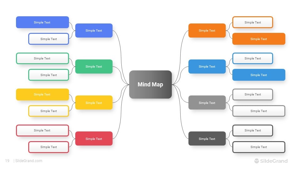 Mind Map PowerPoint Diagrams Template Designs - SlideGrand