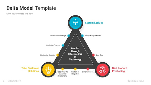 9 Steps Timeline Infographics PowerPoint Template Designs - SlideGrand
