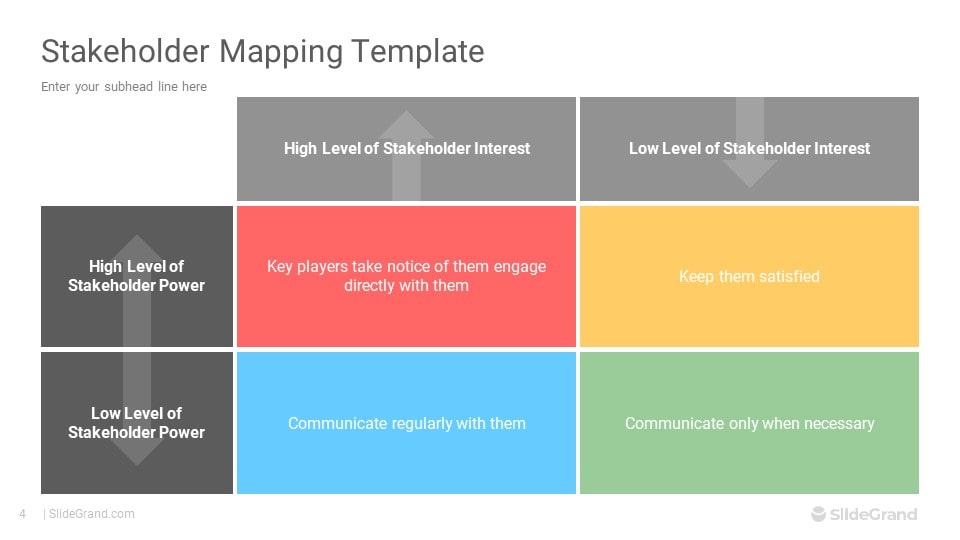 Stakeholder Mapping PowerPoint Template Designs - SlideGrand Stakeholder Mapping PowerPoint Template Designs - SlideGrand