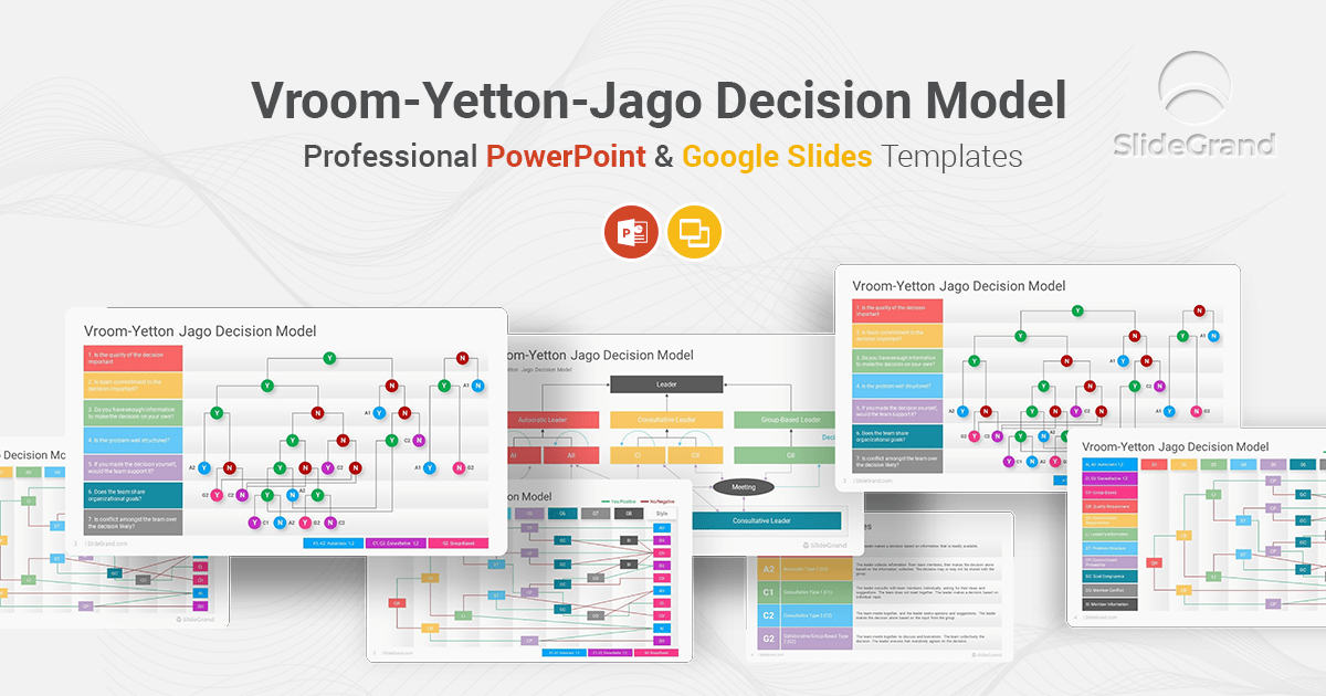 Vroom-Yetton Decision Model PowerPoint Template Designs - SlideGrand Vroom-Yetton Decision Model PowerPoint Template Designs - SlideGrand