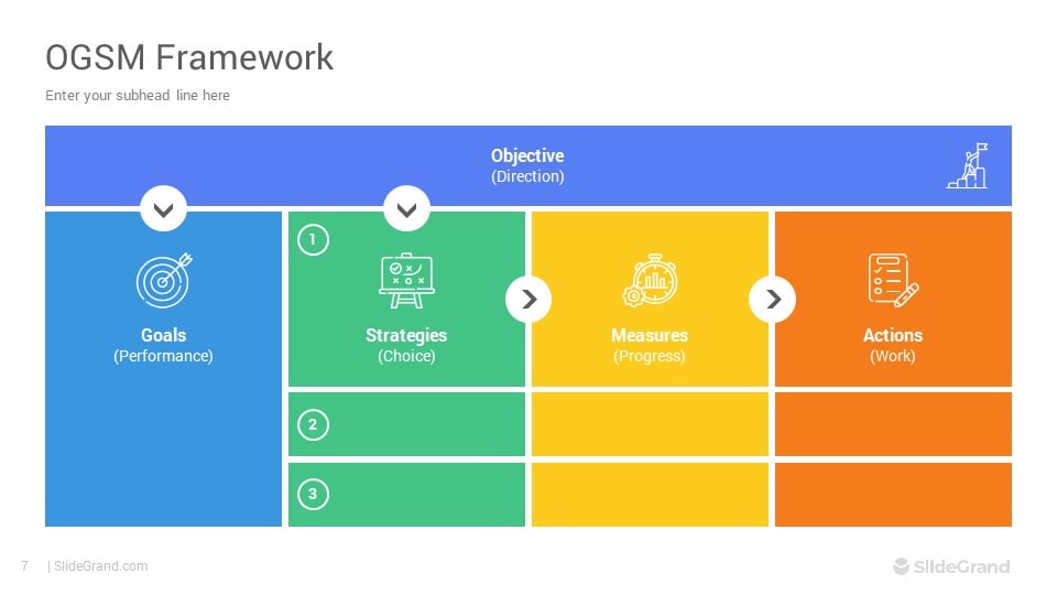 OGSM Framework PowerPoint Template Designs - SlideGrand OGSM Framework PowerPoint Template Designs - SlideGrand