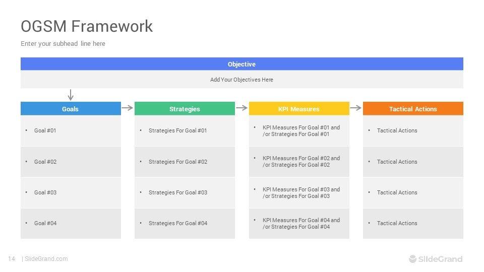 OGSM Framework PowerPoint Template Designs - SlideGrand OGSM Framework PowerPoint Template Designs - SlideGrand