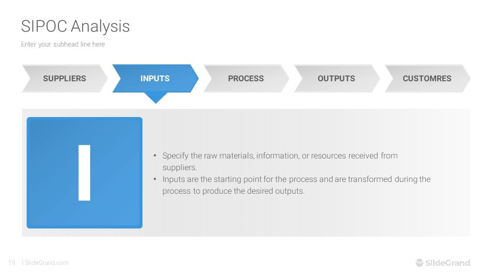 SIPOC Analysis PowerPoint Template Designs - SlideGrand SIPOC Analysis PowerPoint Template Designs - SlideGrand