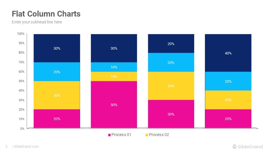 Flat Column Charts Powerpoint Template Designs Slidegrand 