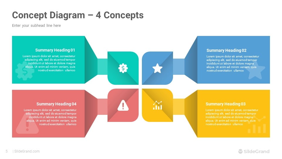 Concept Infographics PowerPoint Template Designs - SlideGrand
