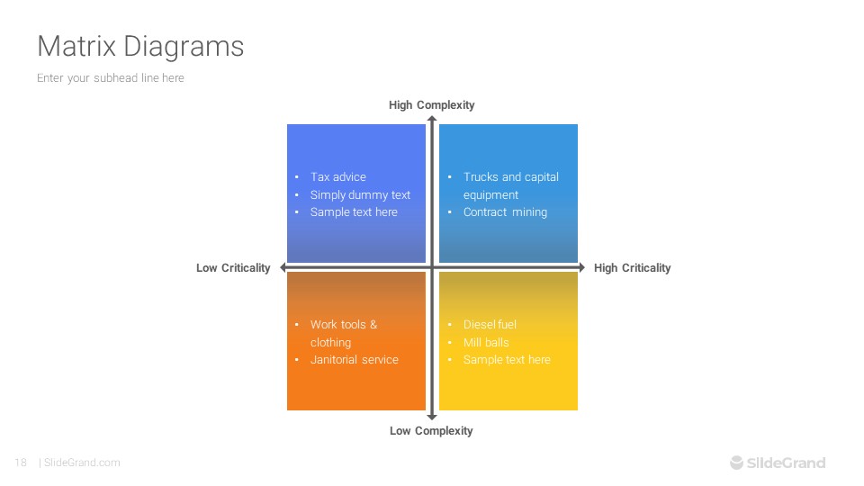 Matrix Diagrams PowerPoint Template Designs - SlideGrand