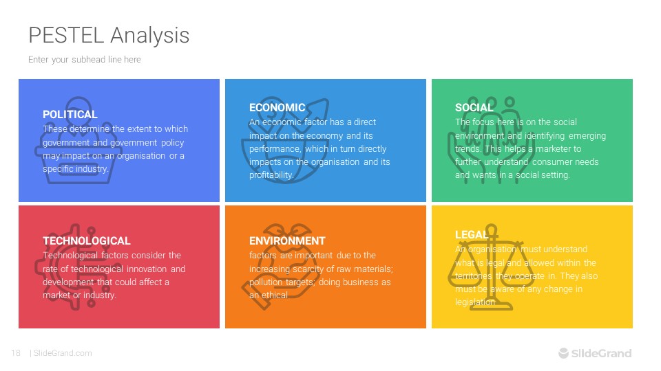 PESTEL Analysis PowerPoint Template Designs - SlideGrand PESTEL Analysis PowerPoint Template Designs - SlideGrand