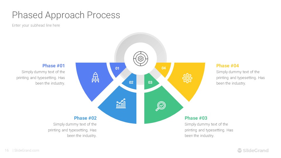 Phased Approach Process PowerPoint Template Designs - SlideGrand Phased Approach Process PowerPoint Template Designs - SlideGrand