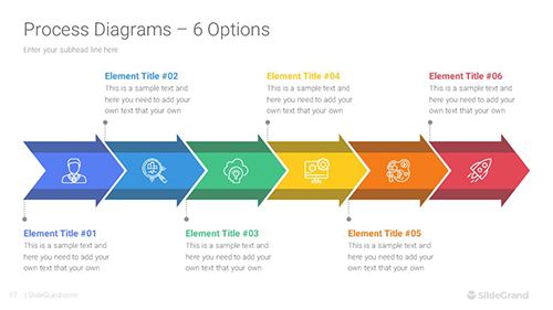 Market Overview PowerPoint Presentation Template Designs - SlideGrand