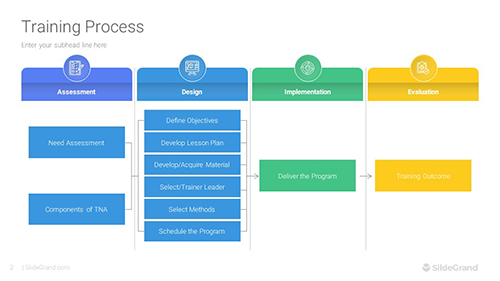 Segmented Circular Diagrams PowerPoint Template Designs - SlideGrand Segmented Circular Diagrams PowerPoint Template Designs - SlideGrand