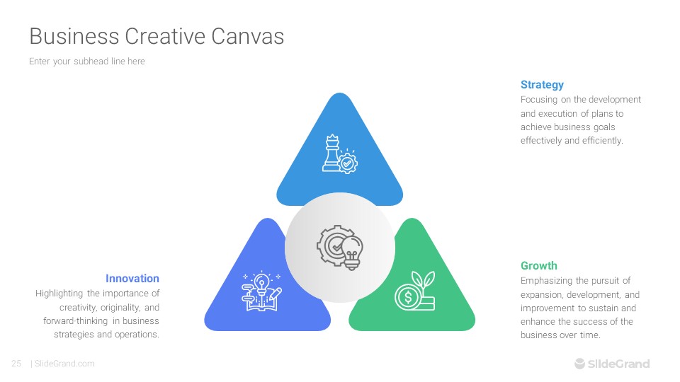 Business Creative Canvas PowerPoint Template Designs - SlideGrand