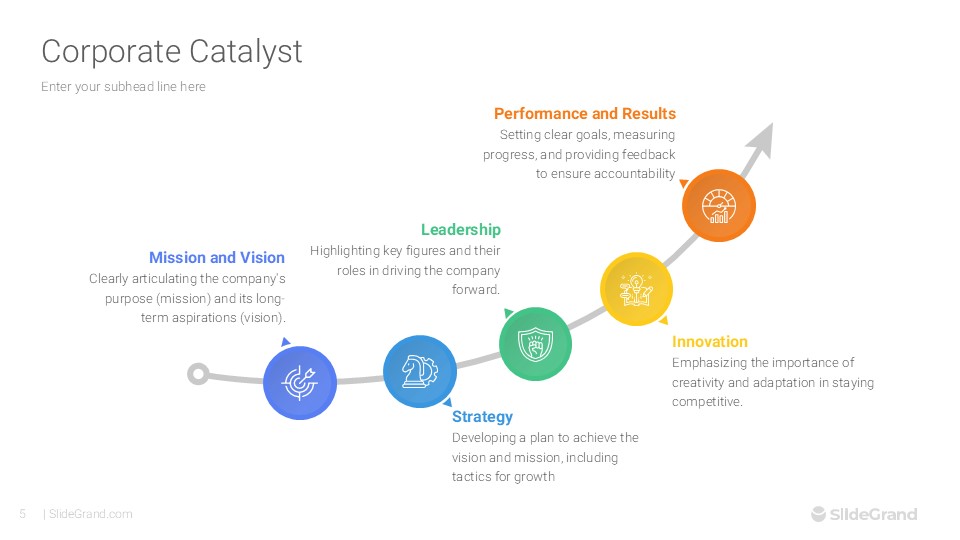 Corporate Catalyst PowerPoint Template Designs - SlideGrand