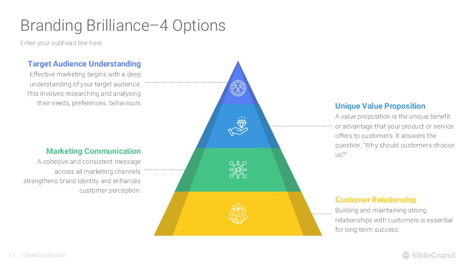 Branding Brilliance PowerPoint Template Designs - SlideGrand