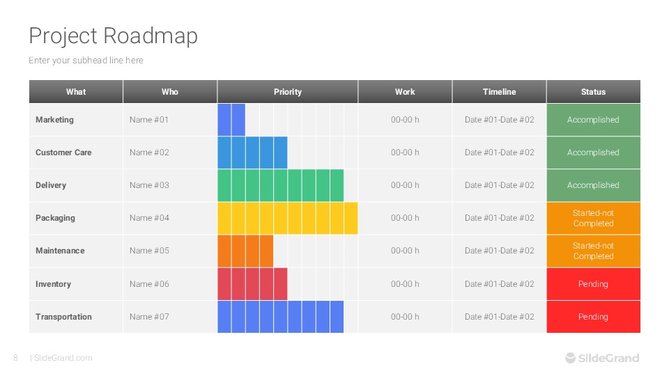 Project Roadmap PowerPoint Template Designs - SlideGrand