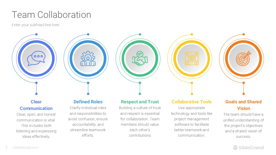 Team Collaboration PowerPoint Template Designs - SlideGrand