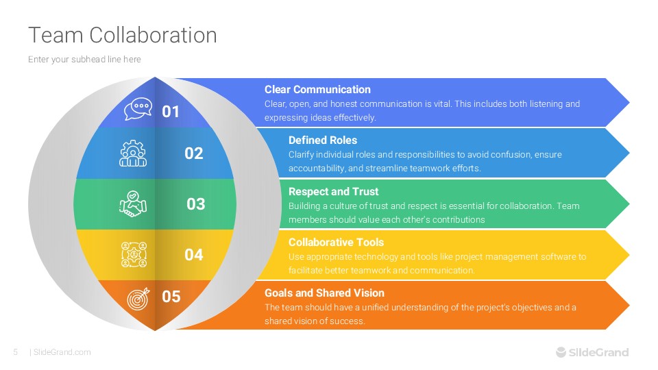 Team Collaboration PowerPoint Template Designs - SlideGrand