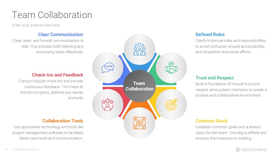 Team Collaboration PowerPoint Template Designs - SlideGrand