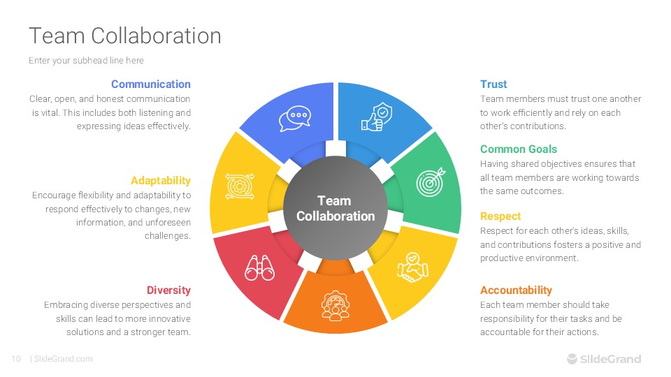 Team Collaboration PowerPoint Template Designs - SlideGrand