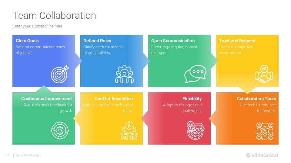 Team Collaboration PowerPoint Template Designs - SlideGrand