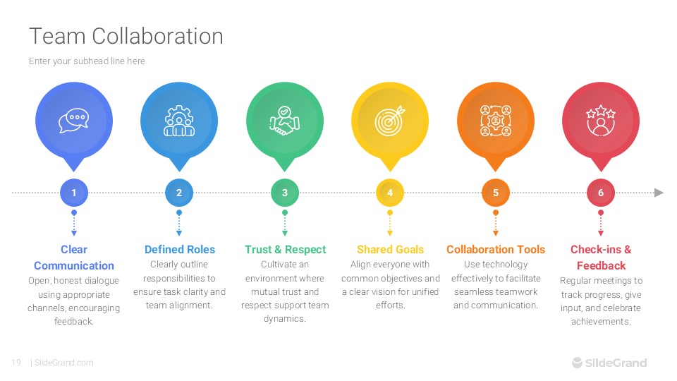 Team Collaboration PowerPoint Template Designs - SlideGrand